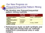 PPT - Multi-dimensional Sequential Pattern Mining PowerPoint Presentation - ID:3505907