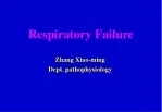 PPT - Respiratory failure PowerPoint Presentation, free download - ID ...
