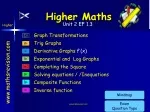 PPT - Higher Maths 1 3 Differentiation PowerPoint Presentation, free ...