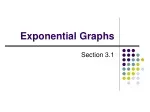 PPT - Exponential Graphs PowerPoint Presentation, free download - ID ...
