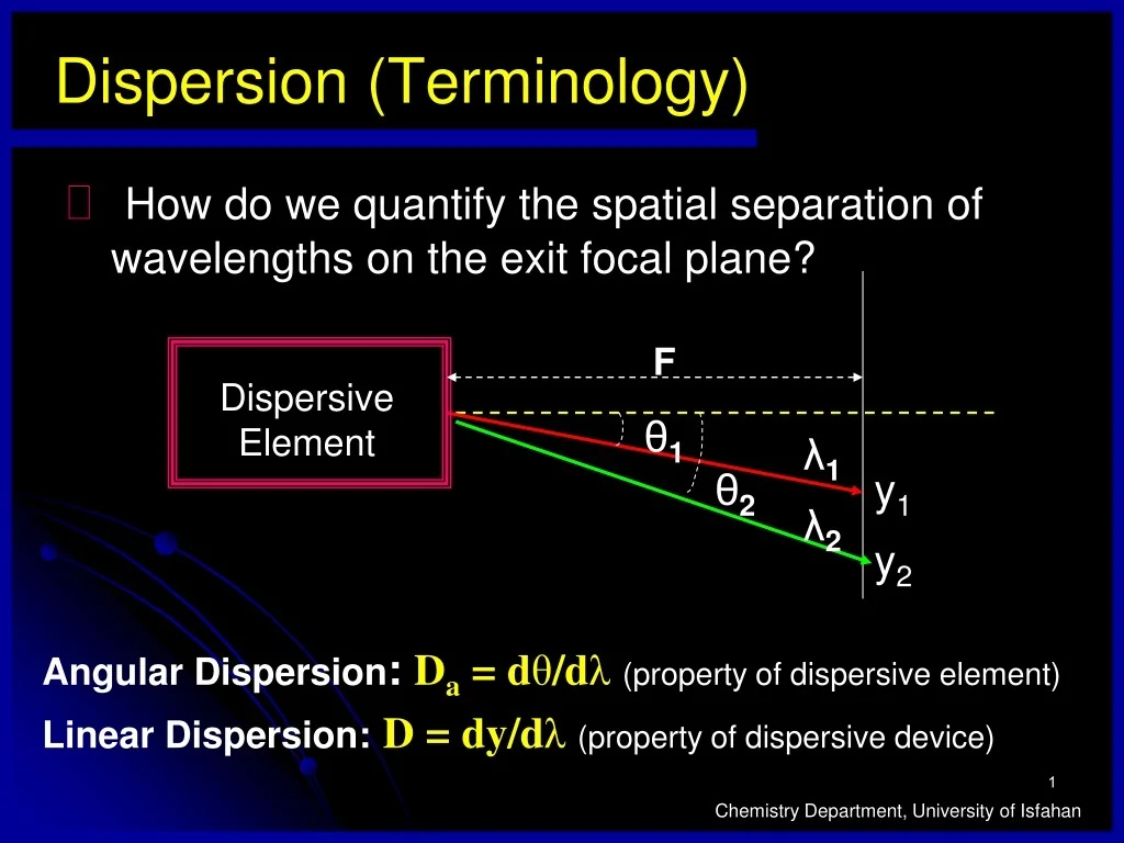PPT - Dispersion (Terminology) PowerPoint Presentation, free download ...