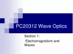 PPT - Wave Optics PowerPoint Presentation, free download - ID:4055176