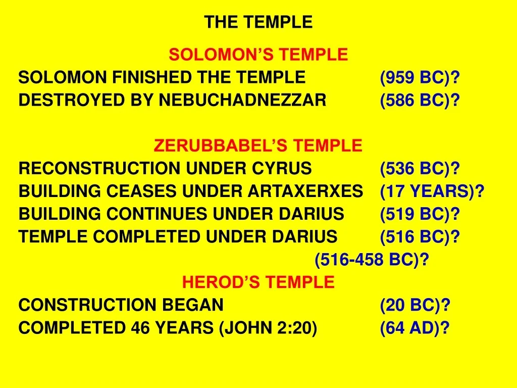 PPT - The Historical Timeline of Solomon’s Temple and Its Successors ...