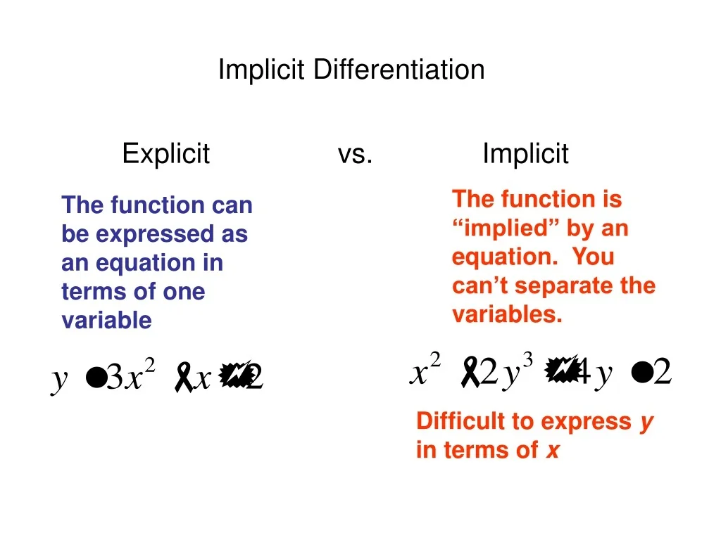 PPT - Exploring Implicit Differentiation Methods in Calculus PowerPoint ...