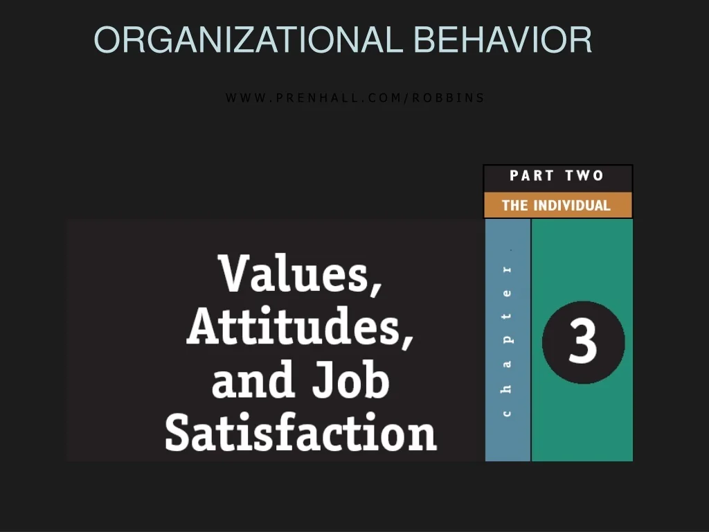 PPT - ORGANIZATIONAL BEHAVIOR PowerPoint Presentation, free download ...