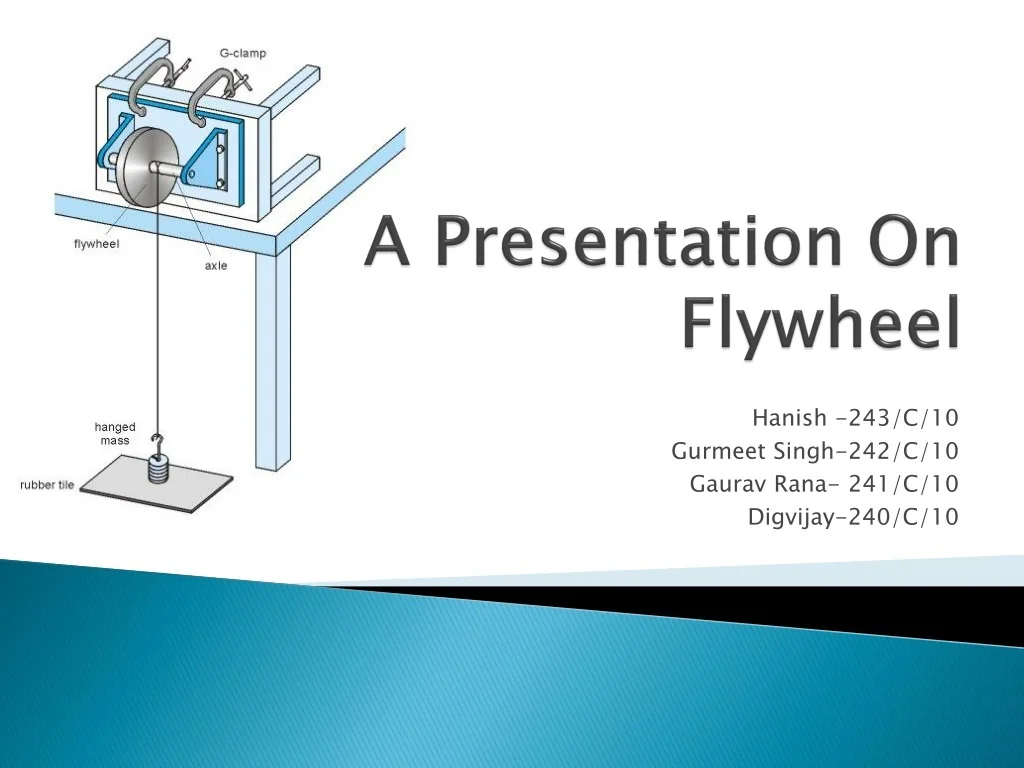 PPT - A Presentation On Flywheel PowerPoint Presentation, free download ...