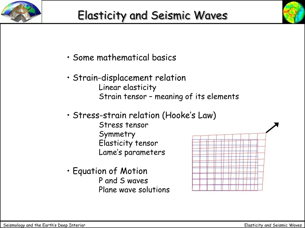 PPT - Elastic Wave Propagation: Mathematical Basics & Deformation ...