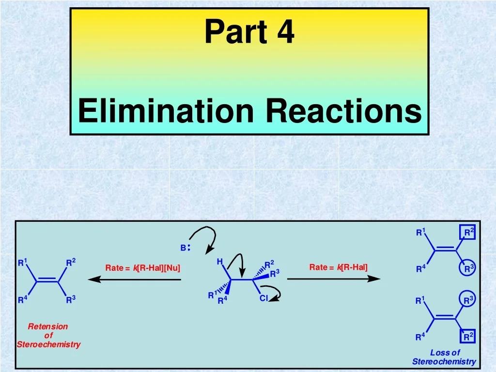 PPT - Elimination Reactions in Organic Chemistry PowerPoint ...