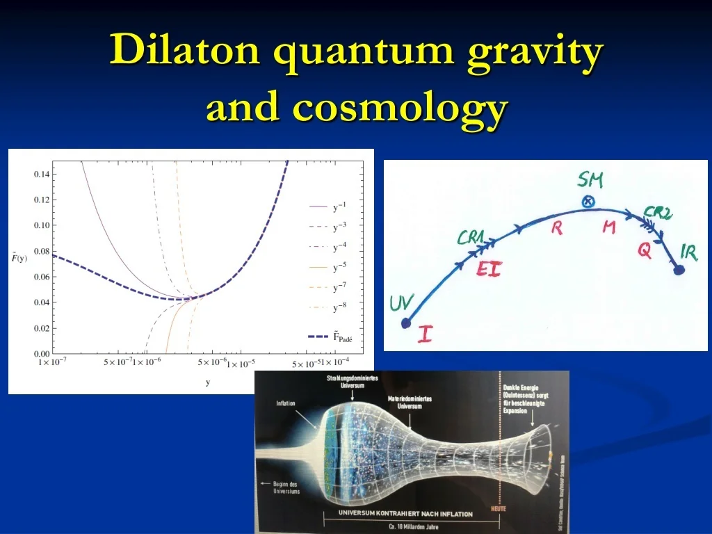 PPT - Exploring Dilaton Quantum Gravity and Cosmology: Functional ...