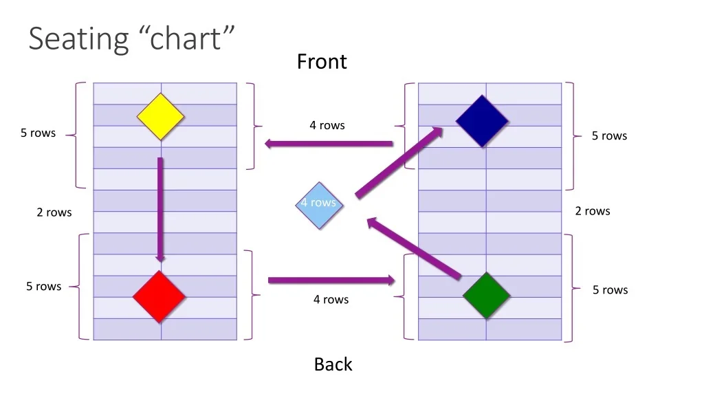 PPT - Java Programming Basics: Character Data Type and Boolean Logic ...