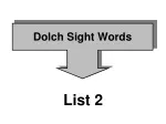 PPT - The Best Thing In The World Story contains all 220 Dolch Sight ...