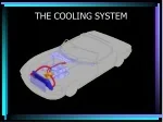 PPT - Cooling System PowerPoint Presentation, free download - ID:9695016