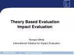 PPT - EVALUATION THEORY AND MODEL PowerPoint Presentation, free ...