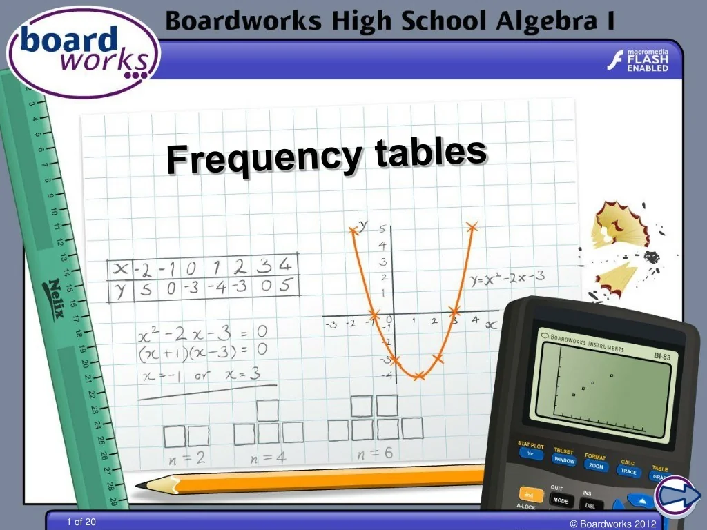PPT - Exploring Frequency Tables for Data Analysis PowerPoint ...