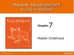 PPT - Middle Childhood: Biosocial Development PowerPoint Presentation ...