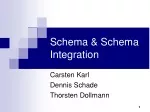 PPT - DEMAND-CONTROL SCHEMA PowerPoint Presentation, free download - ID ...