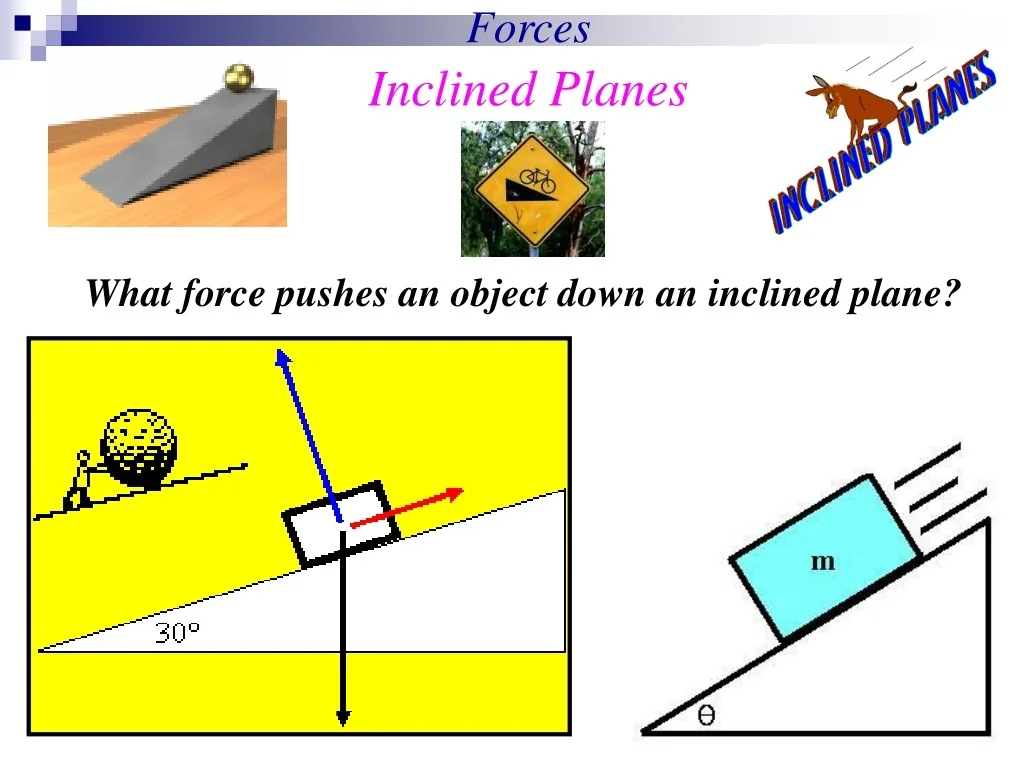 PPT - Forces on Inclined Planes: Physics Basics Explained PowerPoint ...