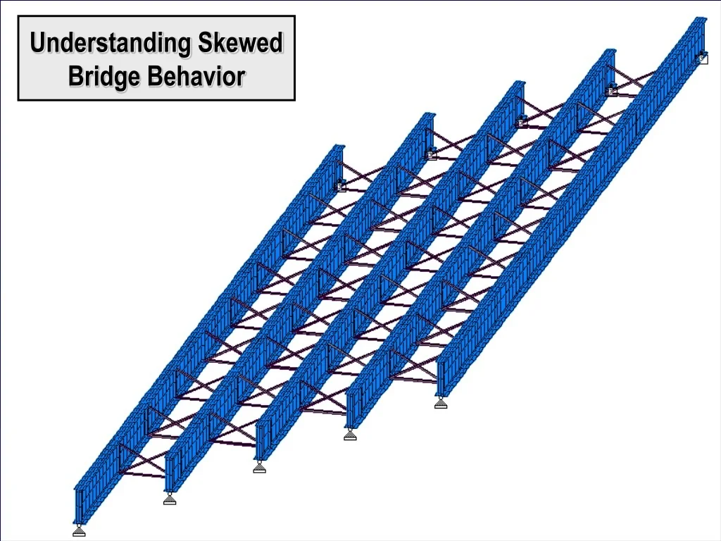 PPT - Understanding Skewed Bridge Behavior PowerPoint Presentation ...