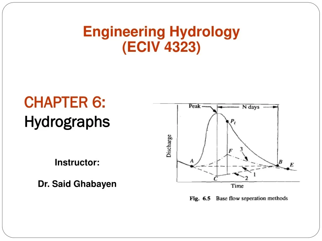 PPT - Hydrographs in Engineering Hydrology PowerPoint Presentation ...