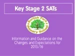 PPT - Key Stage 2 Resources PowerPoint Presentation, free download - ID ...