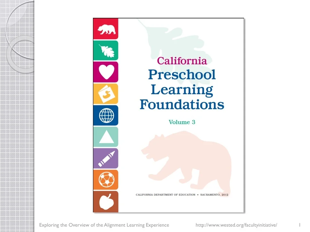 PPT - California Preschool Learning Foundations PowerPoint Presentation ...