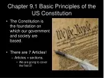 PPT - Six basic principles of the US Constitution PowerPoint ...