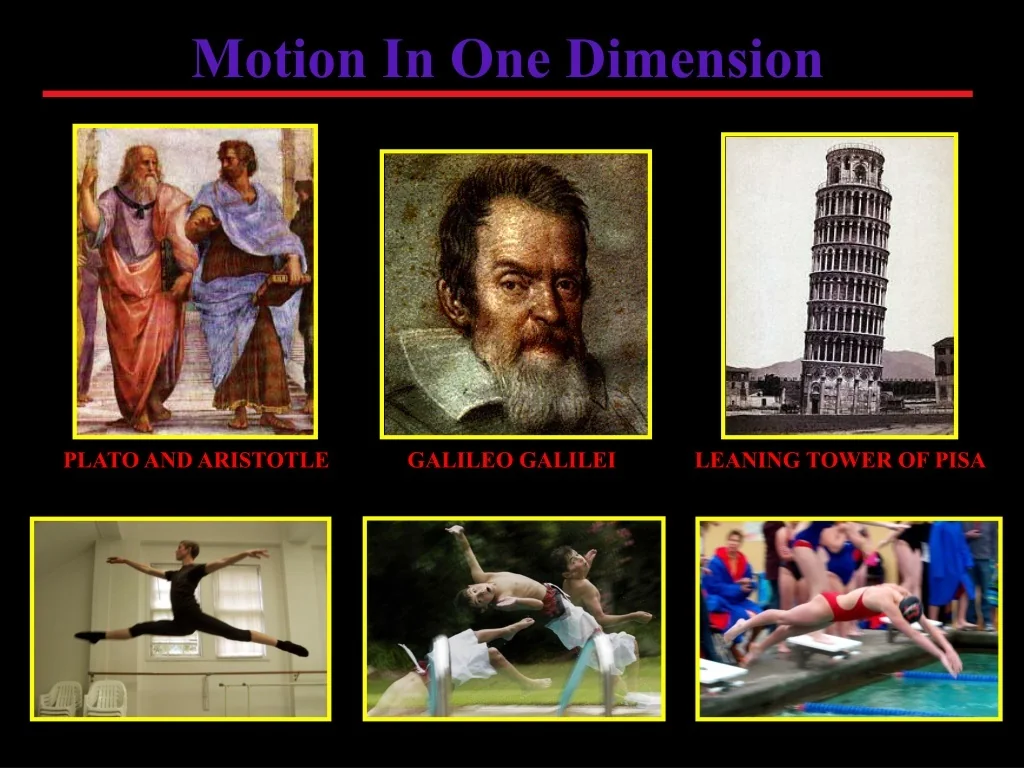 PPT - Motion in One Dimension: Distance, Position, and Displacement ...