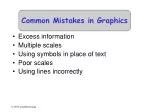 PPT - Common mistakes in Vetassess skill assessment aplication ...
