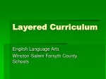 PPT - Layered Curriculum PowerPoint Presentation, free download - ID ...