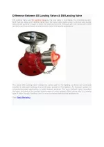 PPT - Check Valve | Plug Valve| Choke Valves - DChel Valves PowerPoint ...