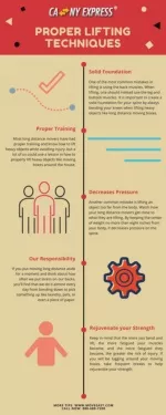 PPT - Lifting Techniques PowerPoint Presentation, free download - ID:214355