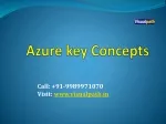 PPT - 4 Best Microsoft Azure Training Programs PowerPoint Presentation ...