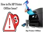 PPT - The Quick Way To Fix The HP Printer Issue After Updating The ...