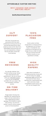 PPT - Reflective Essay Writing Help on College- Talk With Our ...