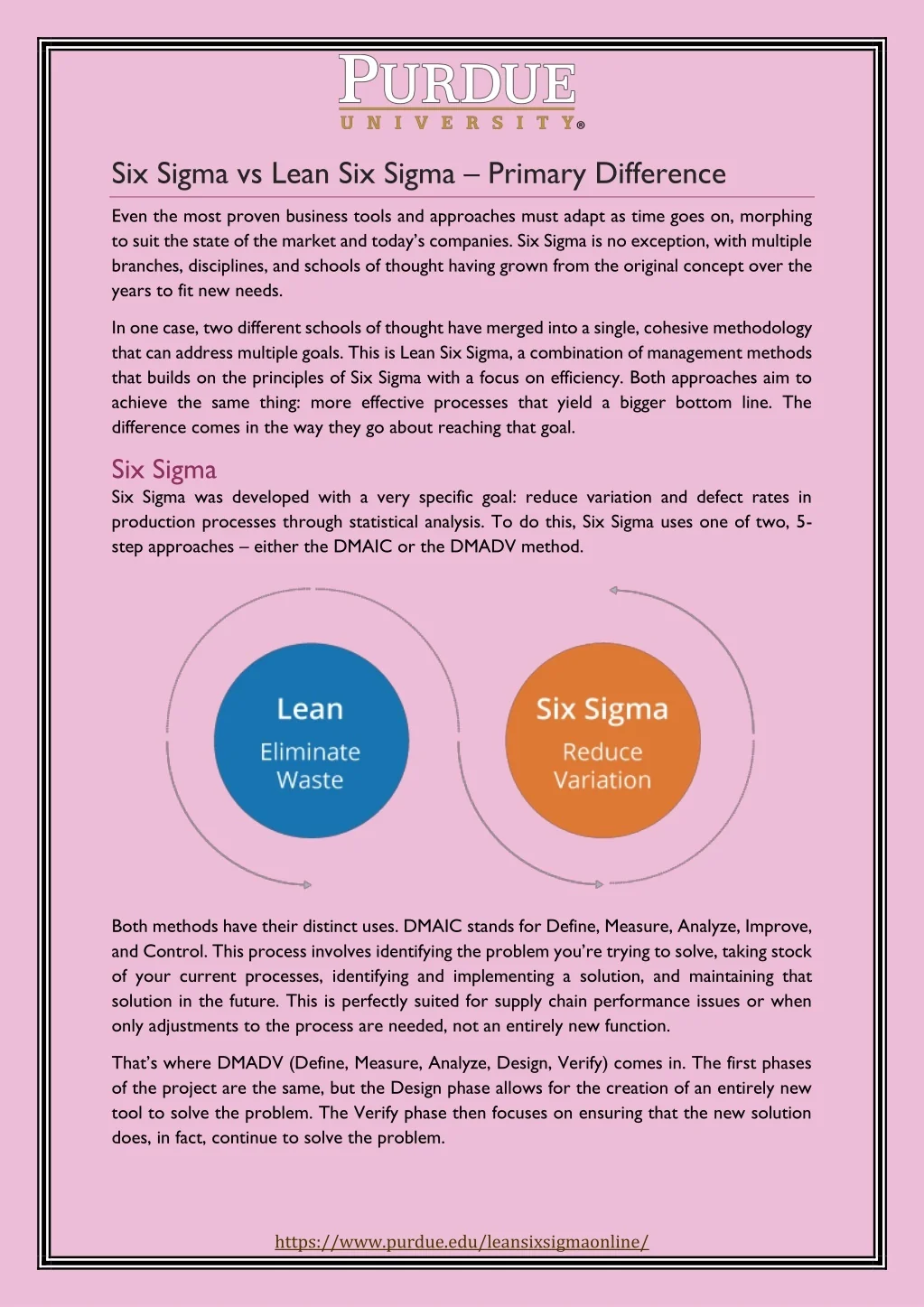 Ppt Six Sigma Vs Lean Six Sigma Primary Difference Powerpoint