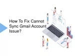 PPT - How To Sync Gmail Contacts Easily In Few Minutes PowerPoint ...