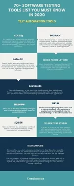 PPT - Types of Software PowerPoint Presentation, free download - ID:1574112