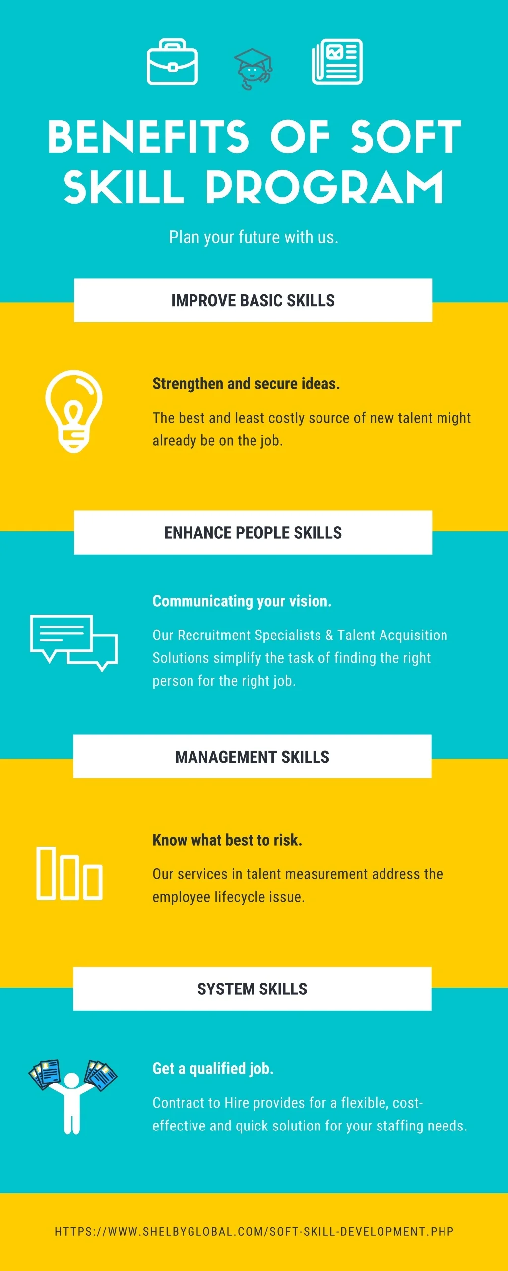 PPT - Benefits of Soft Skill Program PowerPoint Presentation, free ...