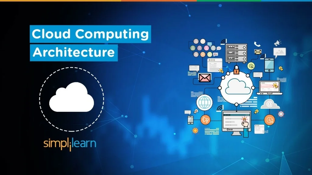 PPT - Cloud Computing Architecture Tutorial - Front End & Back End | Cloud Computing ...